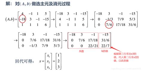代码实现 方程组的实现二元一次方程代码实现 Csdn博客