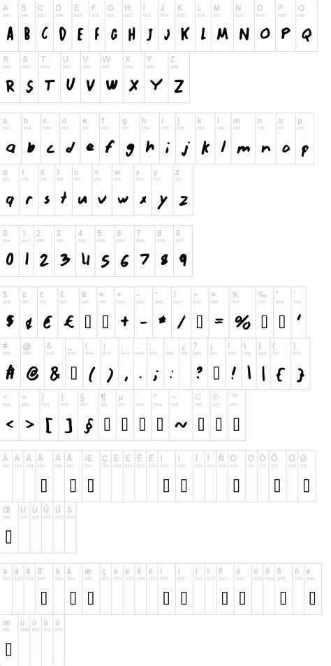 Abnormal Font