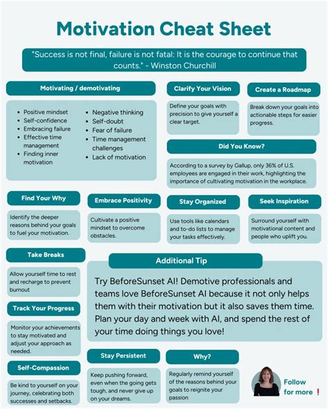 Elif Duran 👩🏻‍💻 On Linkedin Motivation Cheatsheet