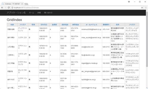 Mvc5とentityframeworkを使ってdbファーストでwebアプリケーションを作成するためのチュートリアル C Qiita