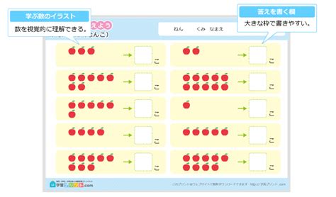 幼児の数の数え方プリント色々な数え方学習プリント