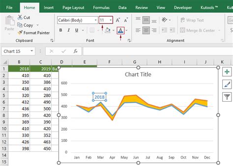 How To Shade The Area Between Two Lines In A Line Chart In Excel