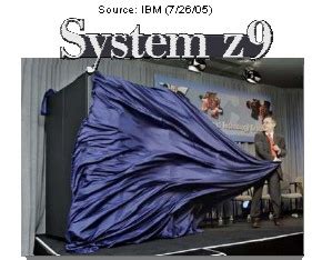 Annex Research Analysis Of IBM Hardware Businesses Nov