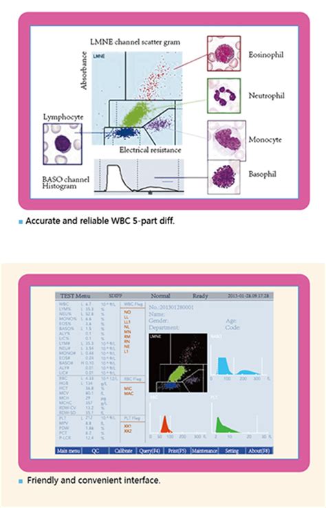 Labomed Inc H Fully Automatic Parameter Hematology Analyzer Diff