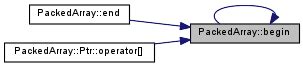 Audacity PackedArray Namespace Reference Audacity PackedArray Namespace Reference