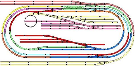 How To Wire A Layout For Two Train Operation Artofit
