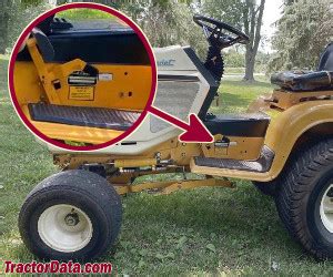 TractorData.com Cub Cadet 2284 tractor information