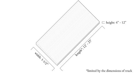 Mass Timber Structural Research — Natalie Rendleman