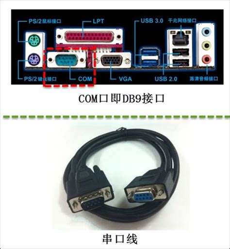 第20章 Usart—串口通讯—零死角玩转stm32 F429系列怎么计算usert Brr的值 Csdn博客