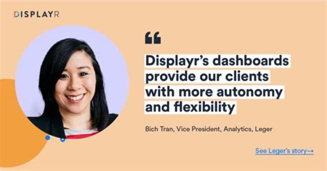 displayr on linkedin dataanalytics marketresearch ai