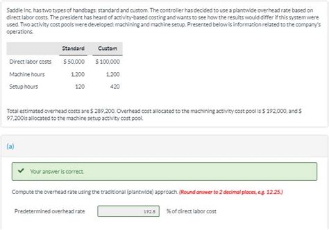 Solved B Compute The Overhead Rates Using The Activity Based
