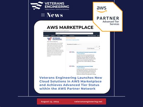 Veterans Engineering Launches New Cloud Solutions On Aws Marketplace And Achieves Advanced Tier