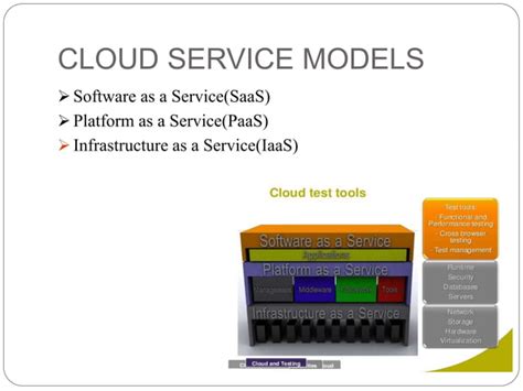 cloud based testing pptx cloud computing internet