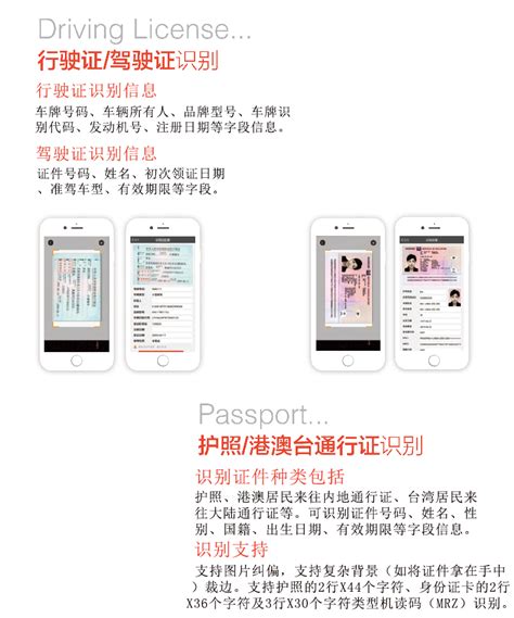 翔云 机动车行驶证识别api【图像、文字识别ocr】