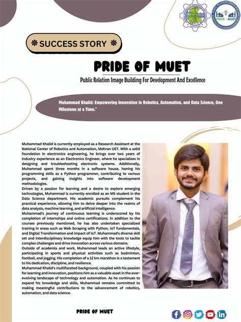 Facebook E2huq3m6 Linkedin Muhammad Khalid