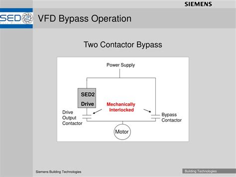 Ppt Variable Frequency Drives Bypass Options Powerpoint Presentation