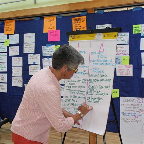 Chart Square Artistic Logistics Chart Square Artistic Logistics