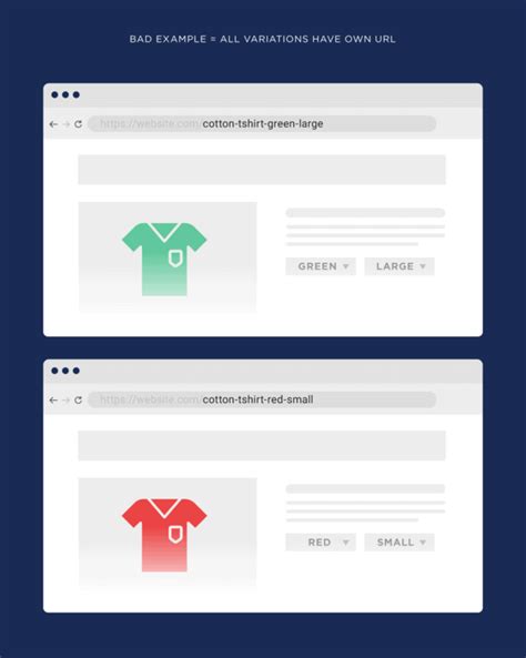 Duplicate Content And SEO The Complete Guide