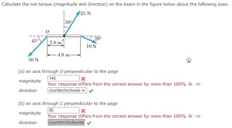Solved Calculate the net torque (magnitude and direction) | Chegg.com