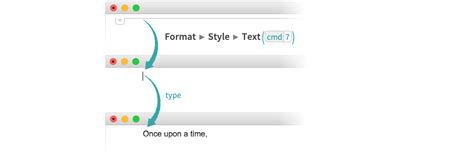 Create A Text Cell—wolfram Documentation
