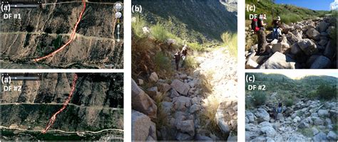 Nhess Debris Flow Run Out Simulation And Analysis Using A Dynamic Model