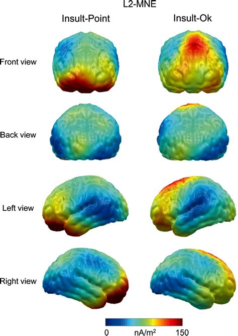 L2 Minimum Norm Estimates For The Difference Waves ‘insult Point