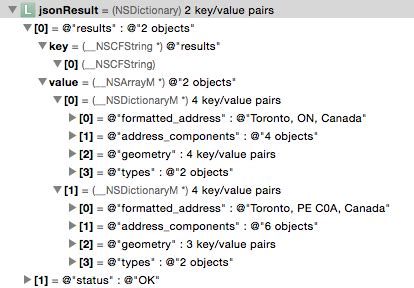 Accessing Json Data In Swift Example Treehouse Community
