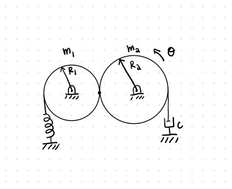 Solved Two Disks Pinned At Center No Slip Condition Solve