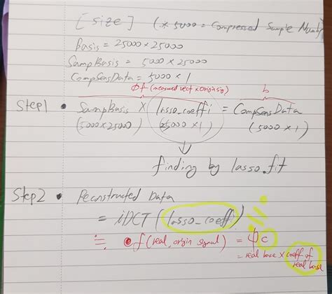 Github Jaehoon9201python Data Preprocessing Python Data Processing