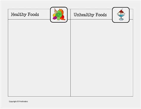 Healthy And Unhealthy Food Worksheet