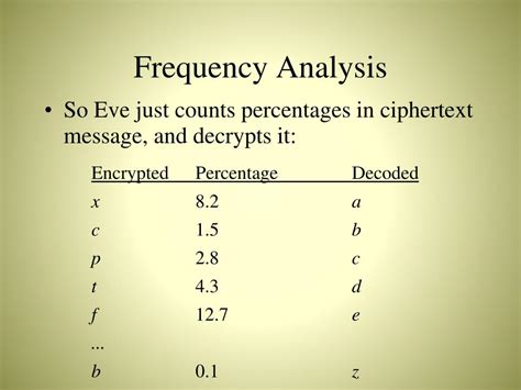Ppt Computer Science 101 Cryptography Part I Powerpoint Presentation Id1740111