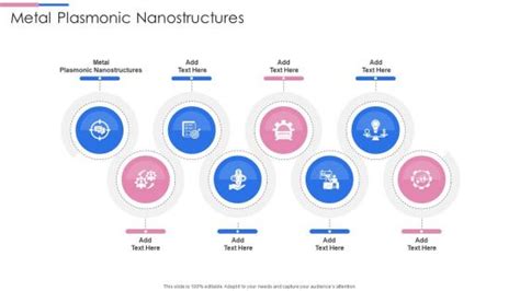 Plasmonic Metal Nanostructures Powerpoint Presentation And Slides Slideteam