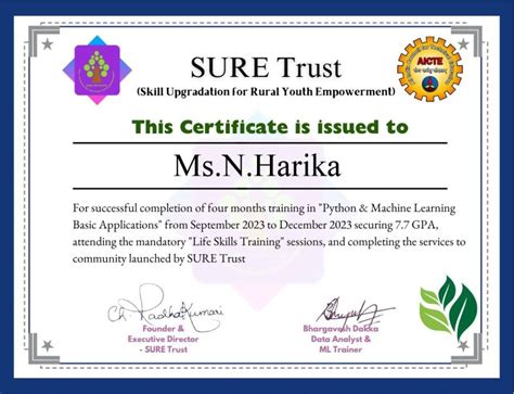 Nagalingam Harika On Linkedin Gratitude Machinelearning Python