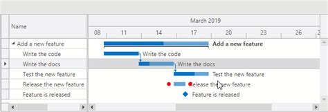 Wpf Early Access Preview V191