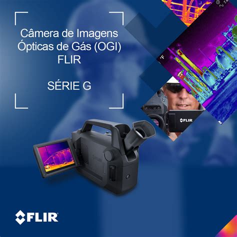 Flir Gx320 Method Representações