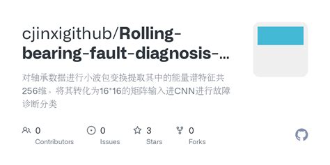 github cjinxigithub rolling bearing fault diagnosis use wavelet and