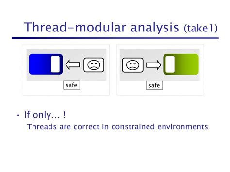 Ppt Thread Modular Abstraction Refinement Powerpoint Presentation Free Download Id3915033