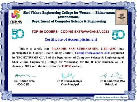 sasi sudharshini sadhu on linkedin coding svecw
