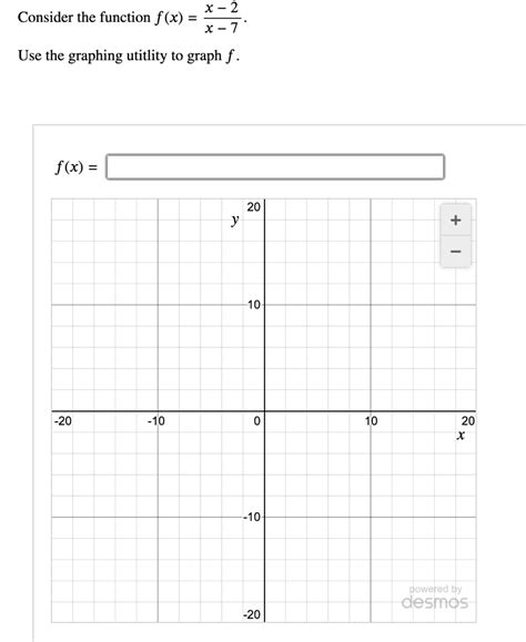 Solved Consider The Function F X X X Use The Graphing Chegg Com
