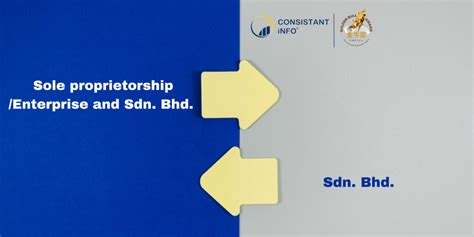 What Is The Difference Between Sole Proprietorshipenterprise And Sdn