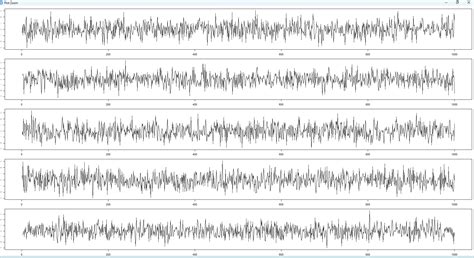 How To Create A List With Three Columns In A Row By Css And Html Stack Overflow