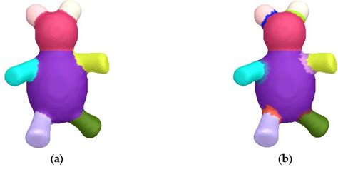Figure 1 From Robust Mesh Segmentation Using Feature Aware Region