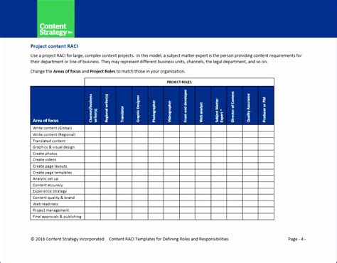 Roles And Responsibilities Matrix Template Excel Excel Templates