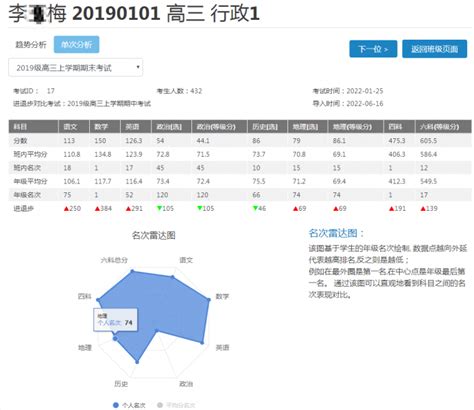 文件 查看班级学生详细分析页面 png 成绩云帮助中心