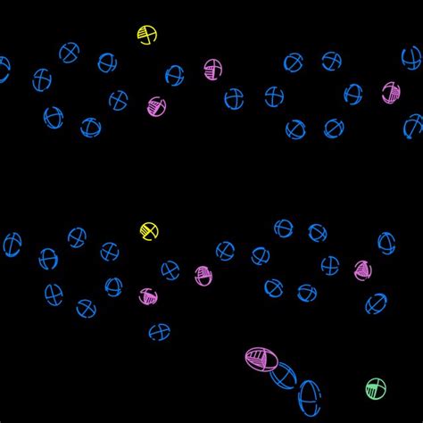 X3DNA Results For Base Pair Morphology Shear Stretch Stagger
