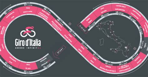 Giro D Italia Orari Tv Tappa Arrivo In Salita Al Santuario Di Montevergine