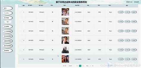 Springboot毕设 协同过滤算法的就业推荐系统 程序论文