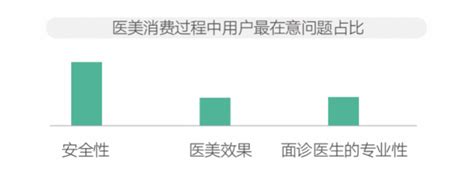 广州市监局通报美容行业化妆品