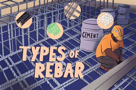 Concrete Rebar Types At Jewel Waddle Blog