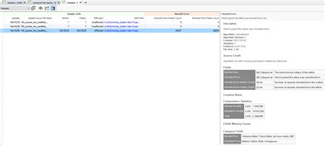 New Mendel Error Algorithm In Varseq The Golden Helix Blog